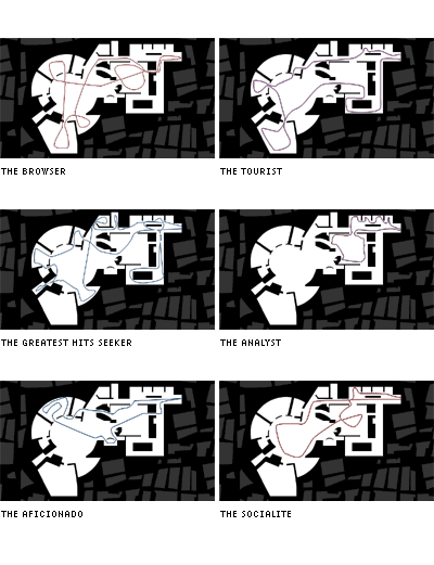 Valerie Casey :: Technocratic Museum